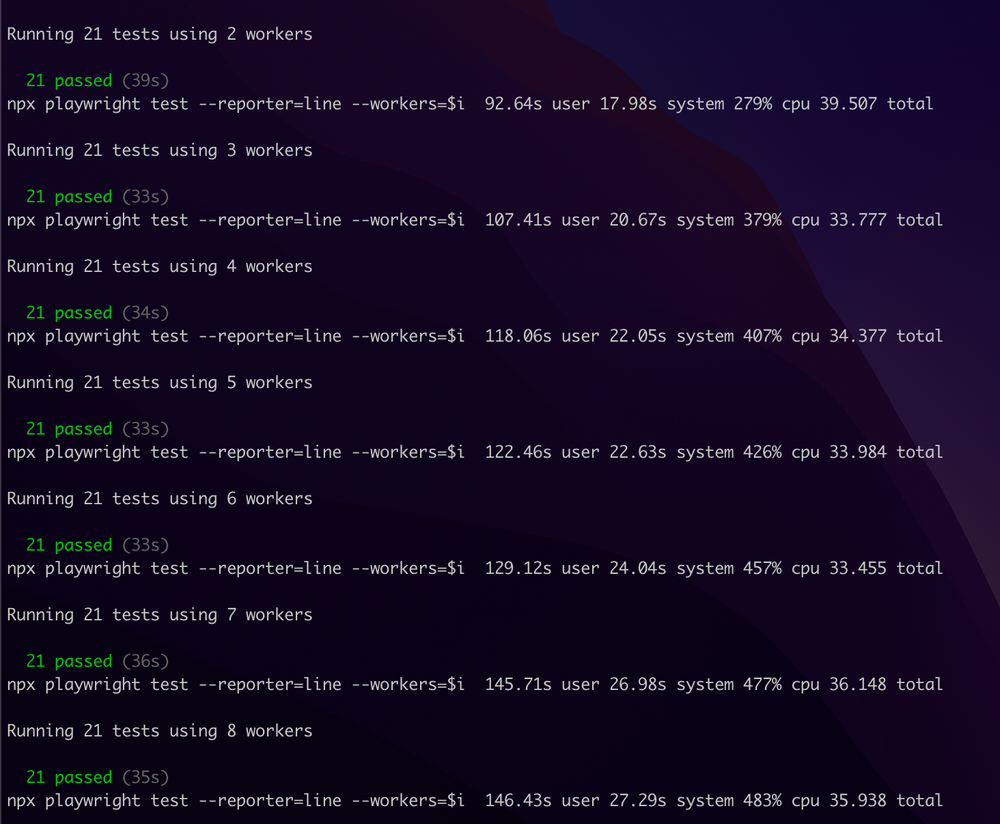 What's an easy way to tell how many Playwright Tests I can comfortably ...