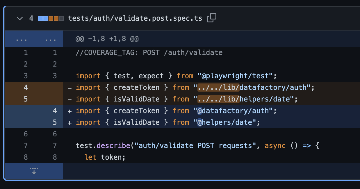 The Definitive Guide To Api Test Automation With Playwright Part 7 Creating Helper Functions