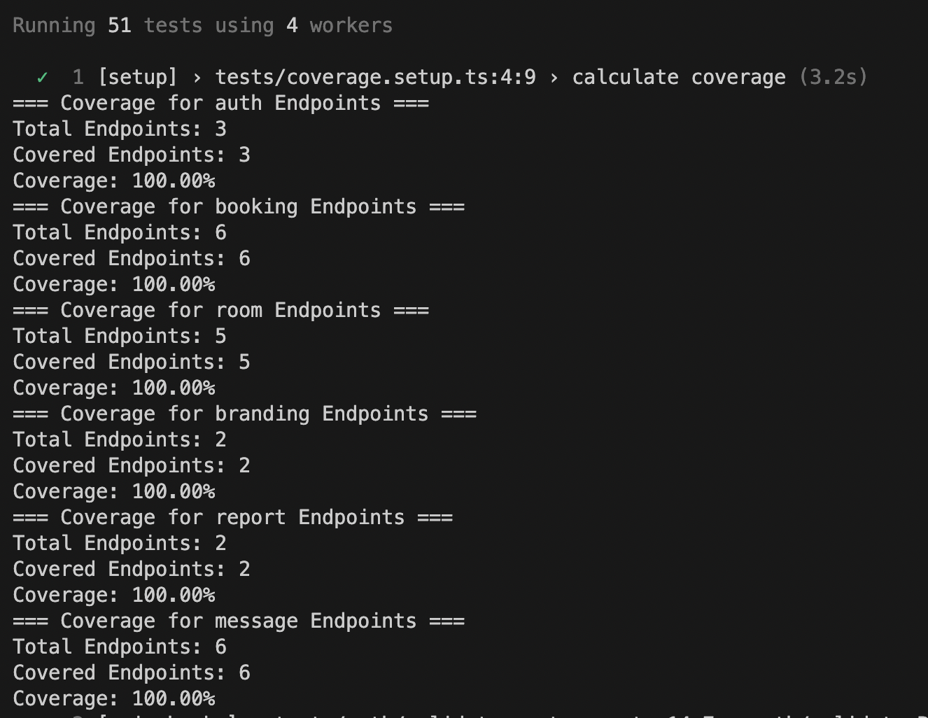 The Definitive Guide To Api Test Automation With Playwright Part 7 Creating Helper Functions