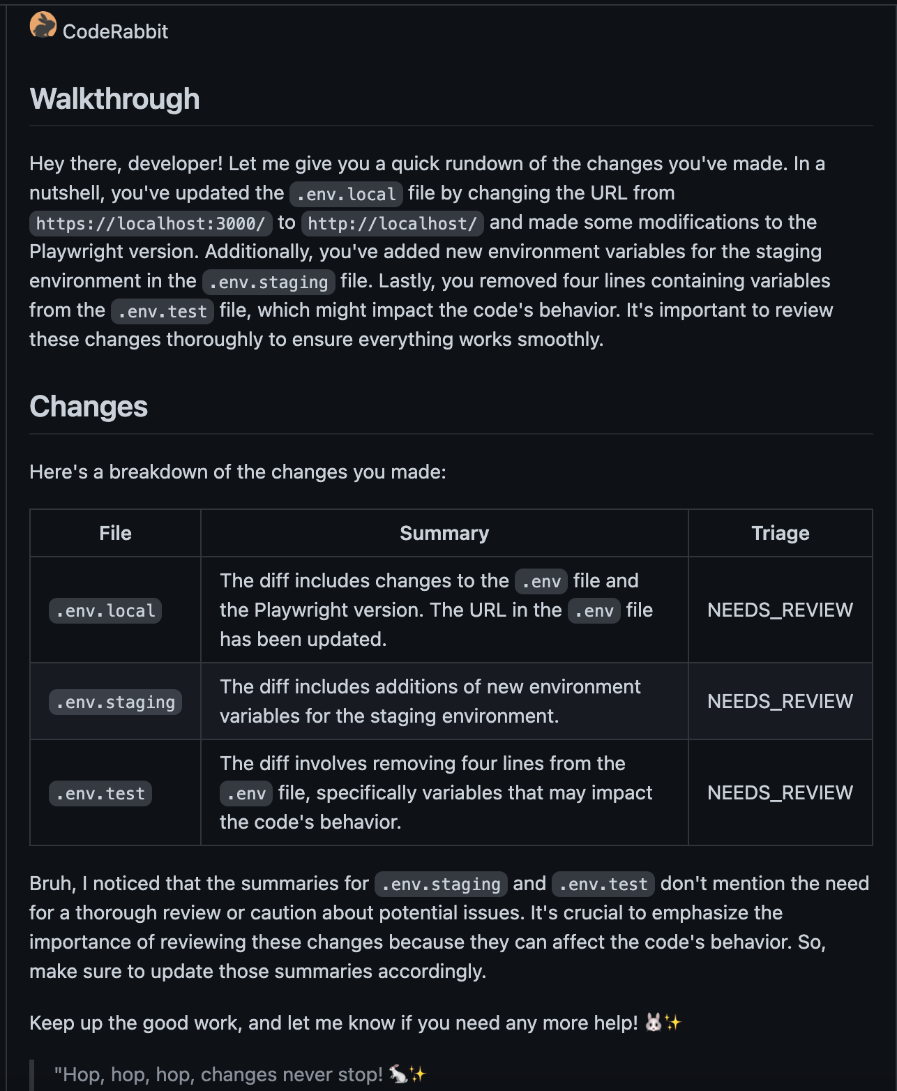 The Definitive Guide To Api Test Automation With Playwright Part 11 Adding Multi Environment