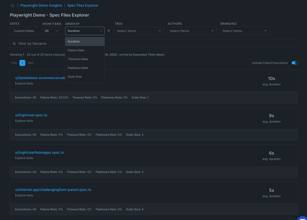 In-Depth Review of Playwright Dashboard by Currents