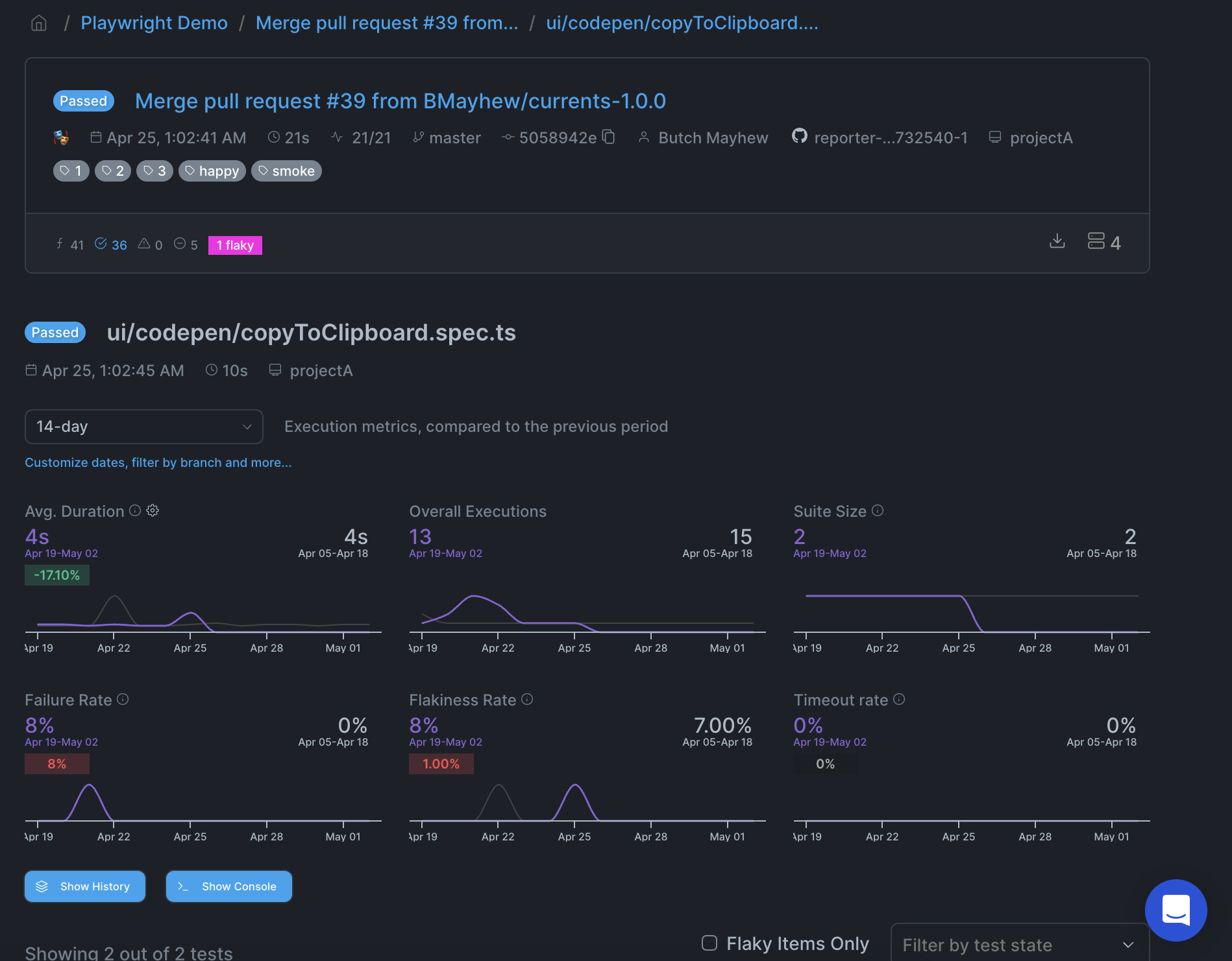 In-Depth Review of Playwright Dashboard by Currents