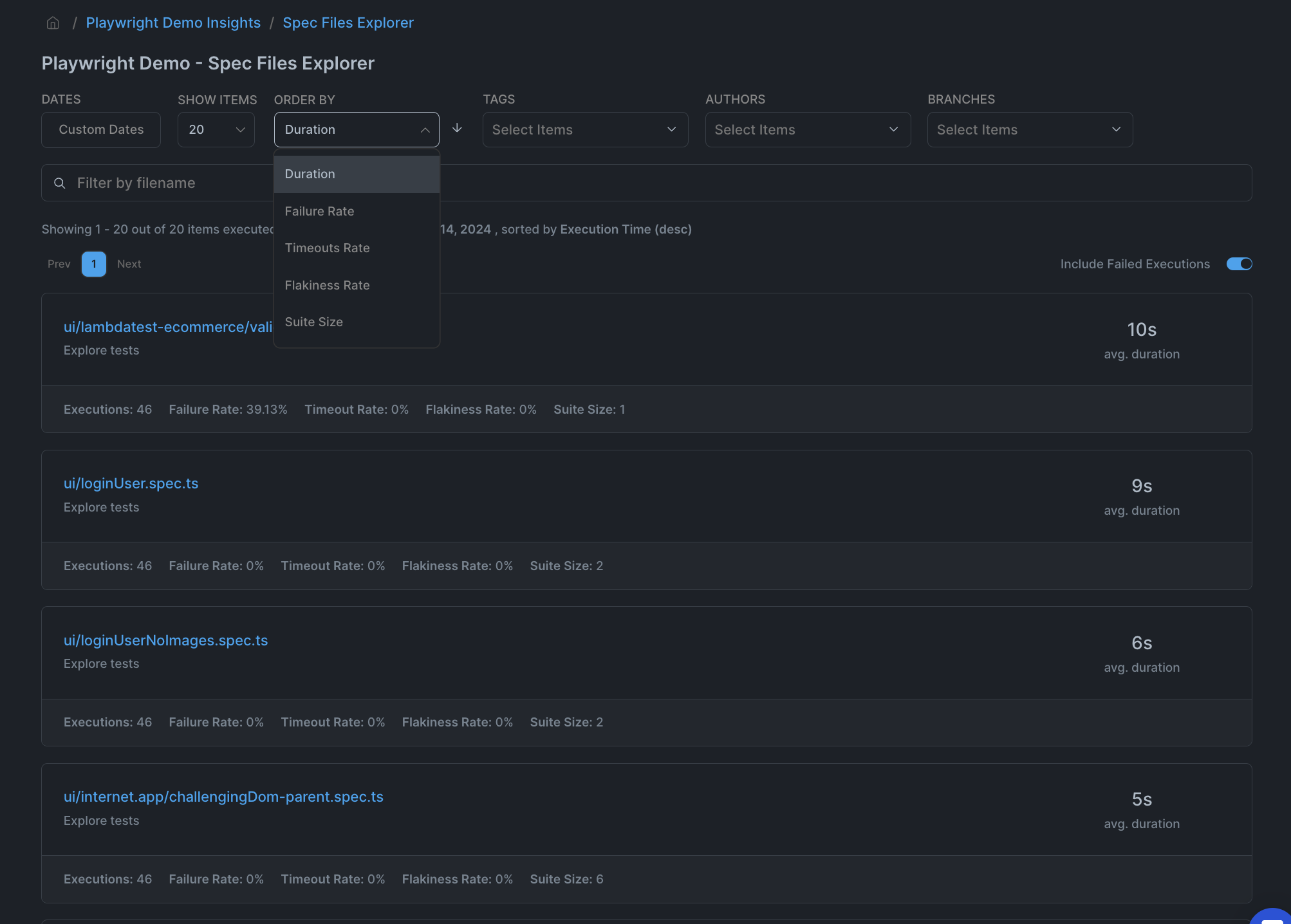 In-Depth Review of Playwright Dashboard by Currents