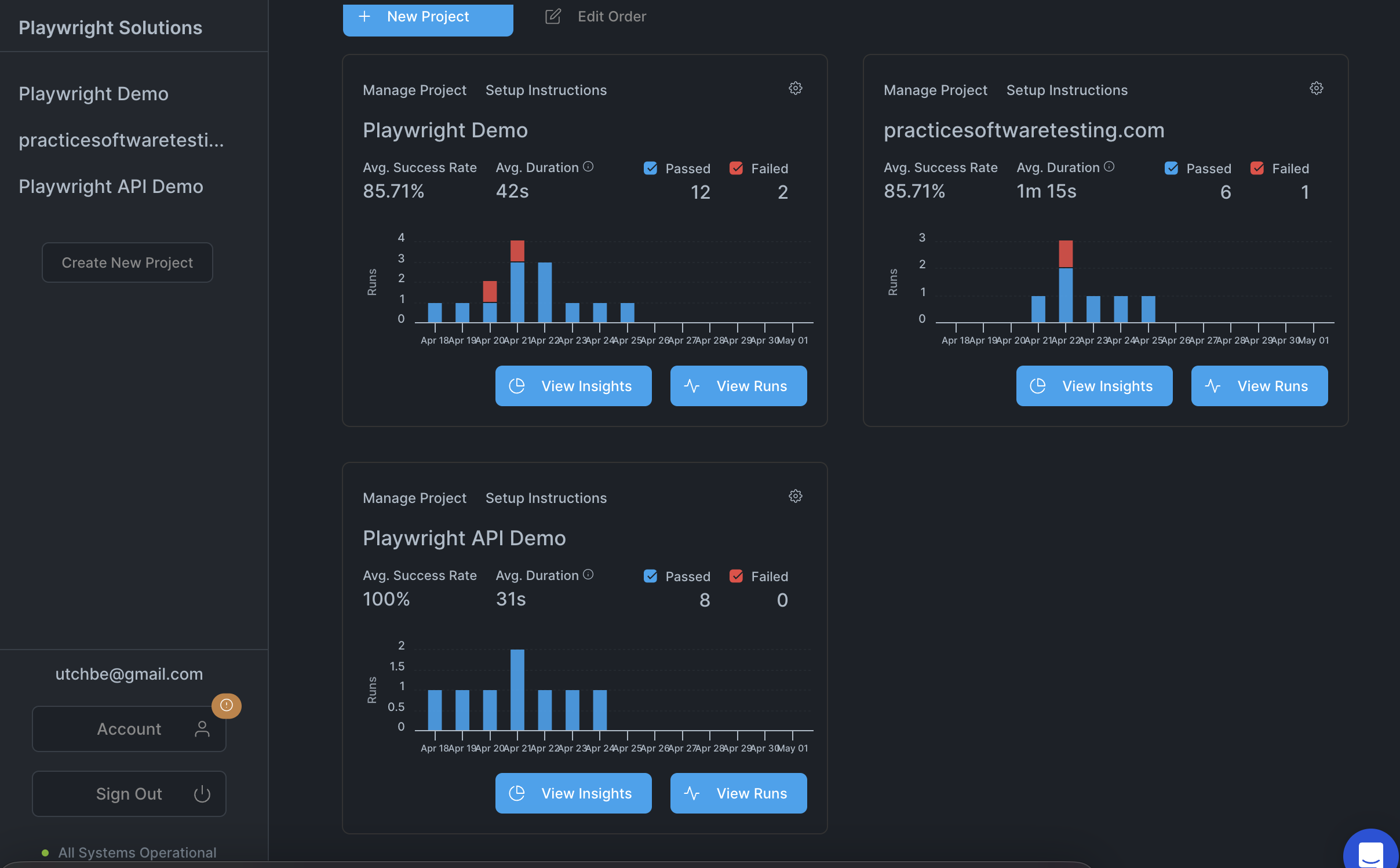 In-Depth Review of Playwright Dashboard by Currents