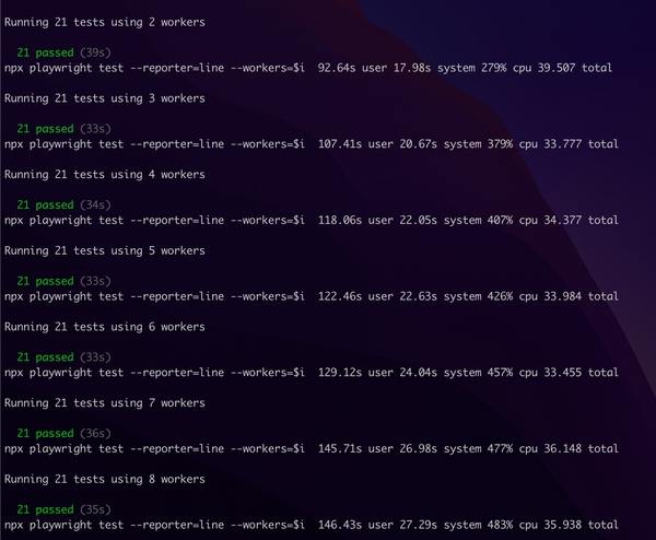What's an easy way to tell how many Playwright Tests I can comfortably ...