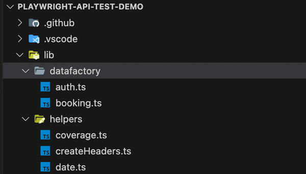 The Definitive Guide To Api Test Automation With Playwright Part 6 Creating A Datafactory To