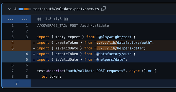 The Definitive Guide To Api Test Automation With Playwright Part 7 Creating Helper Functions 9667