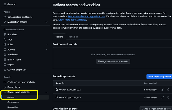 In-Depth Review of Playwright Dashboard by Currents